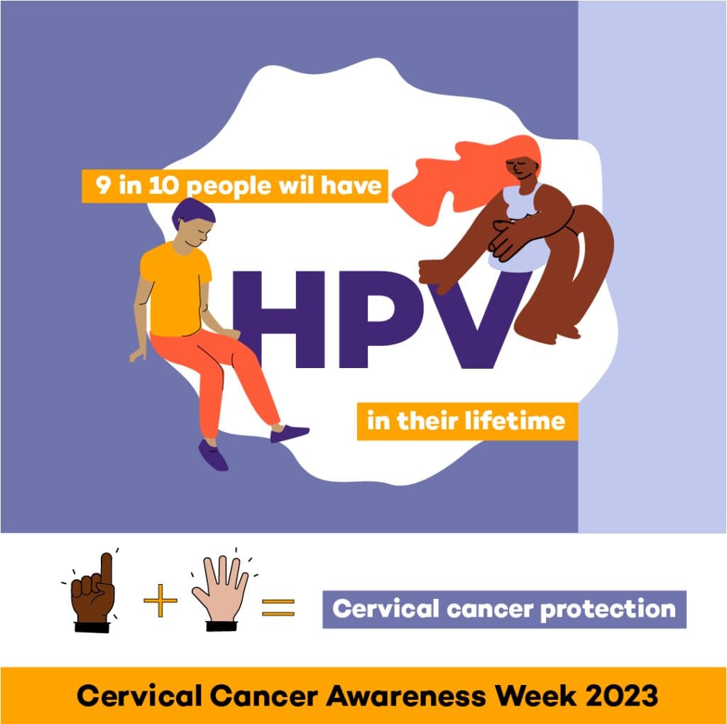 Cervical Cancer Awareness Week | Australian Cervical Cancer Foundation